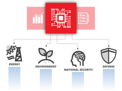 Applied Science & Technology – Allegheny Science and Technology