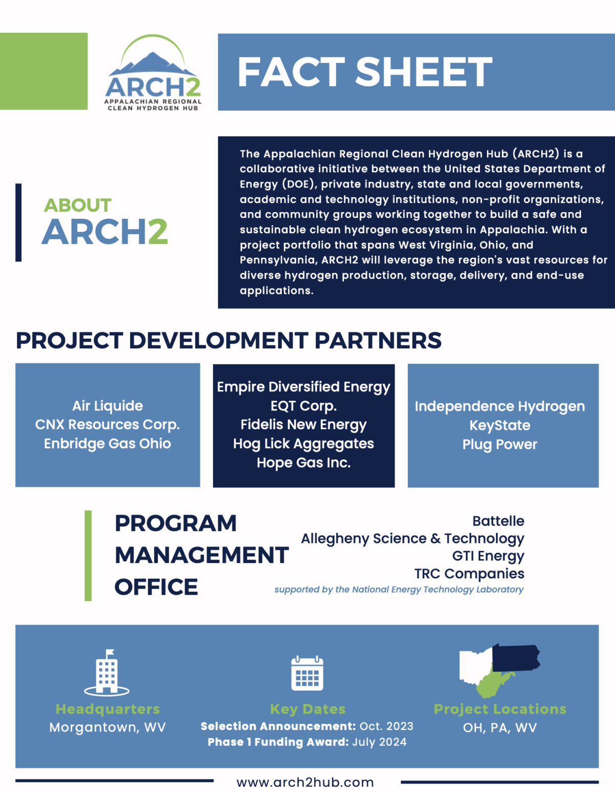 ARCH2: Looking to the Future – Allegheny Science and Technology